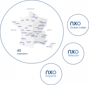 What business does NXO generate? NXO key figures